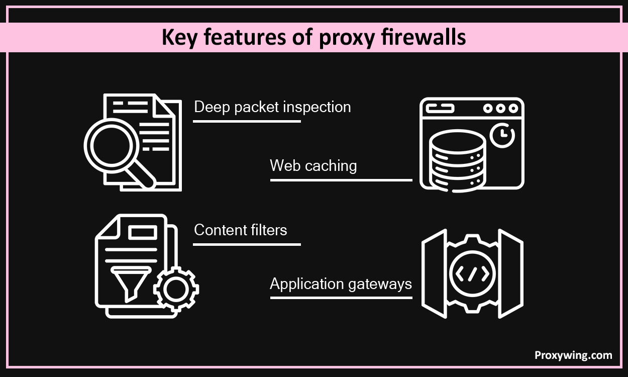 What Is a Proxy Firewall? Definition, Function & Use Cases