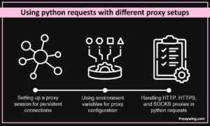 How to Set a Proxy in Python Requests Library (2025 Update)