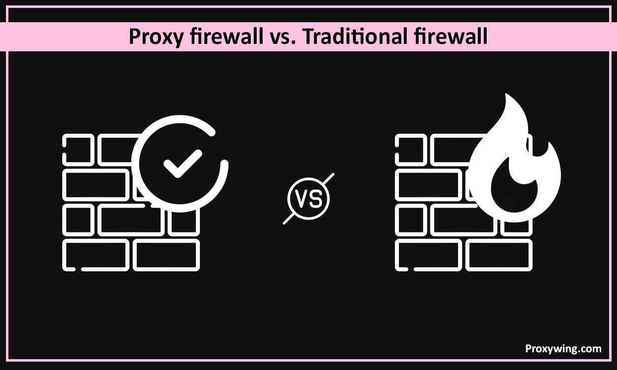 What Is a Proxy Firewall? Definition, Function & Use Cases