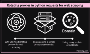 How to Set a Proxy in Python Requests Library (2025 Update)