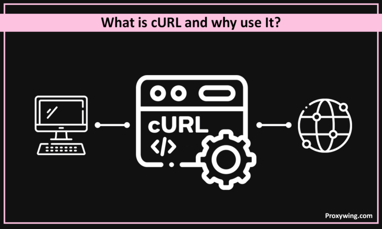 How To Use Curl With Proxy Full Setup For And Socks
