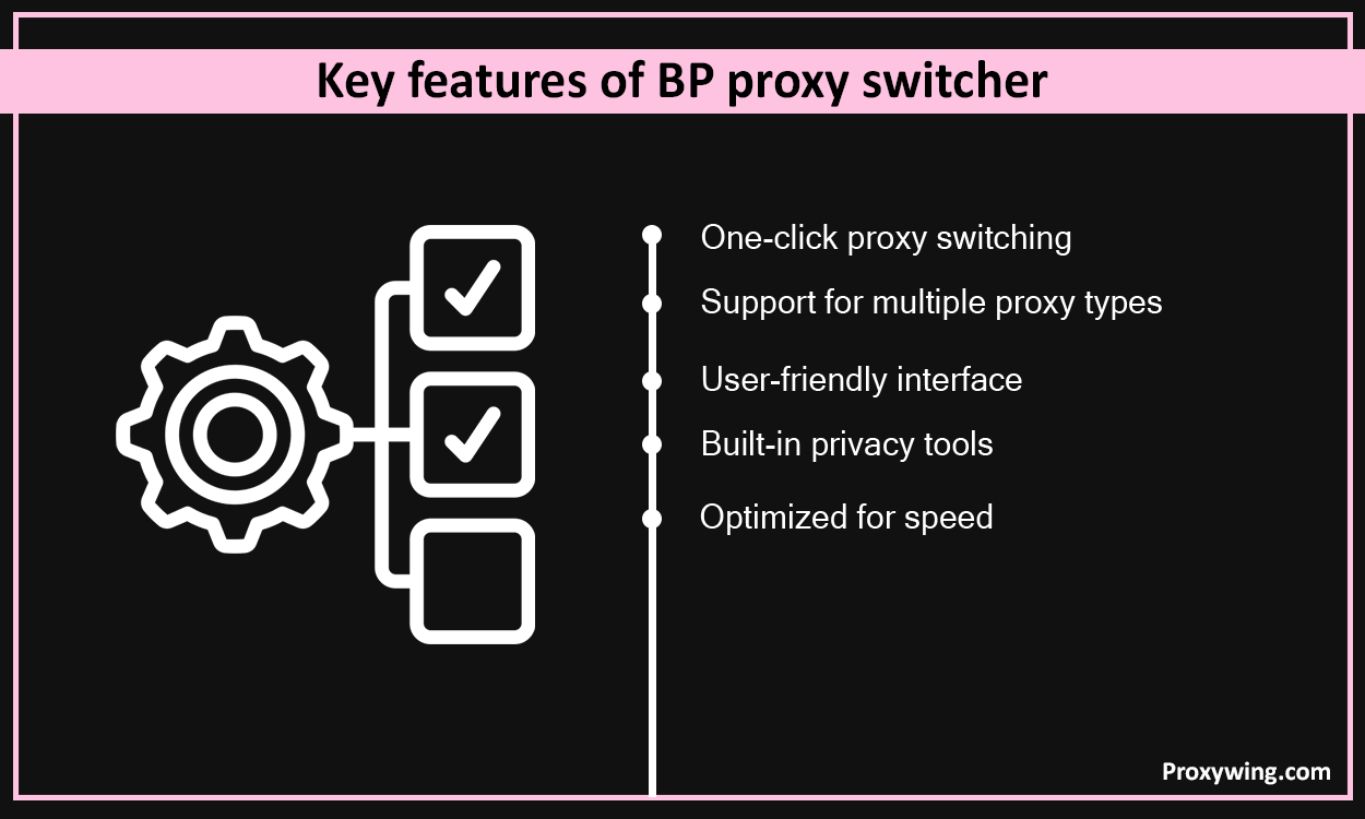 BP Proxy Switcher: The Ultimate 2025 Guide for Setup & Use