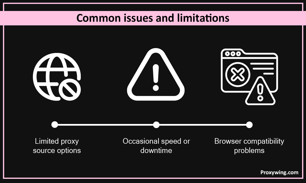 BP Proxy Switcher: The Ultimate 2025 Guide for Setup & Use