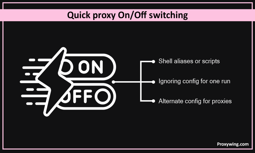 How To Use Curl With Proxy Full Setup For And Socks