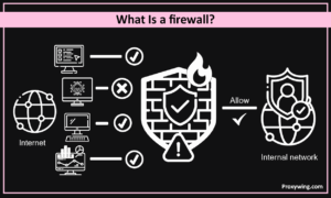 Firewall vs Proxy Server: Key Differences Explained
