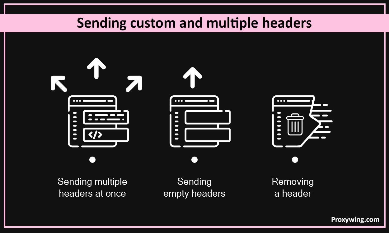 cURL Headers Guide: How to Use, Customize & Practical Uses