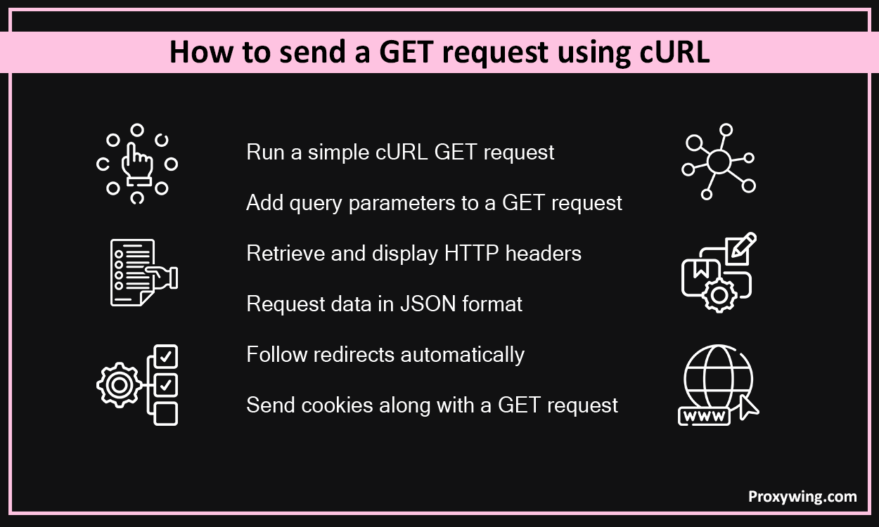 How to Send GET Requests With cURL — Full Guide & Examples