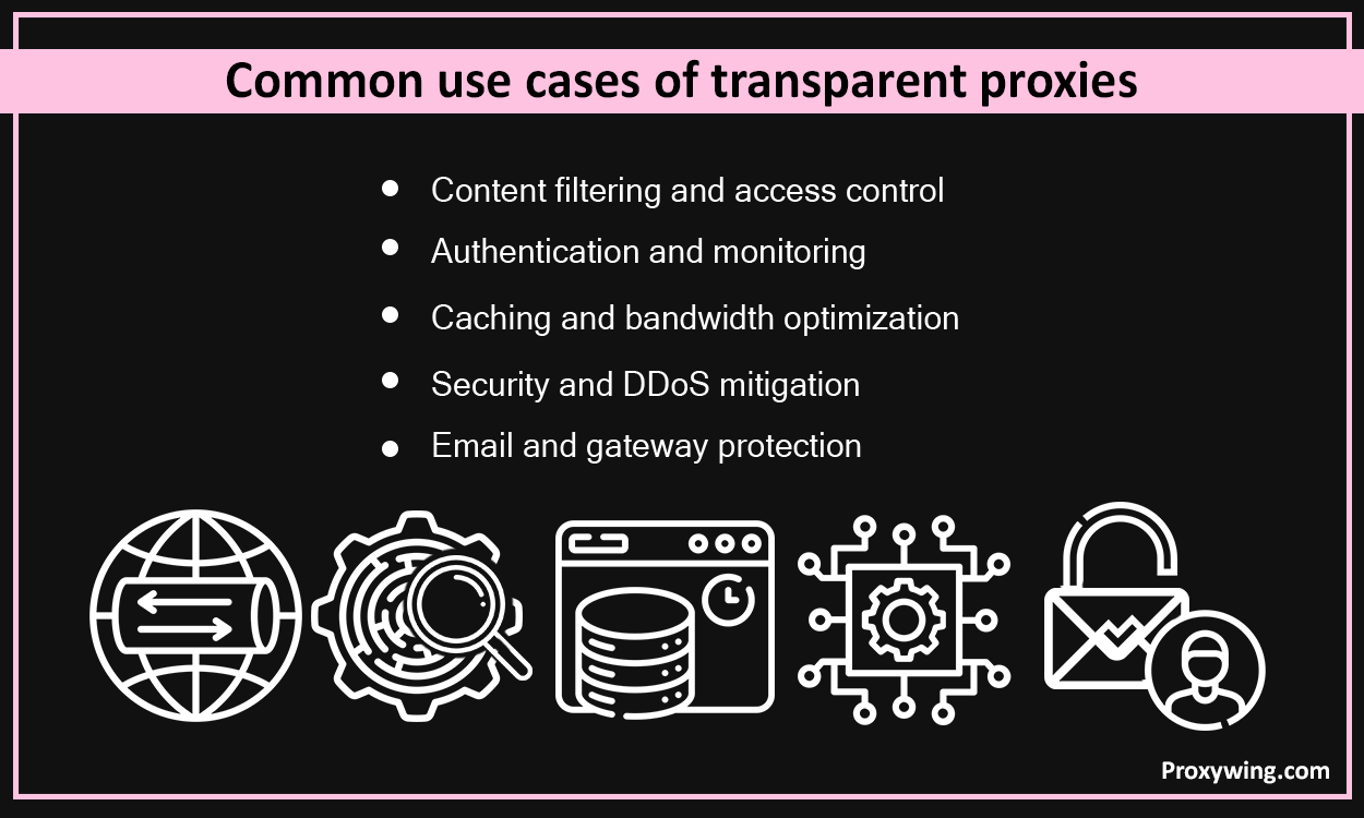 Transparent Proxies Explained: How They Work, Use Cases, Pros & Cons