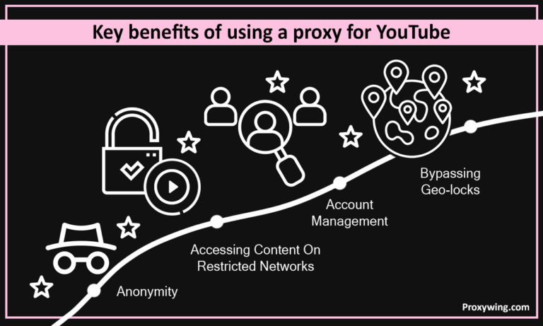 How to Unblock YouTube with a Proxy Server and alternative methods