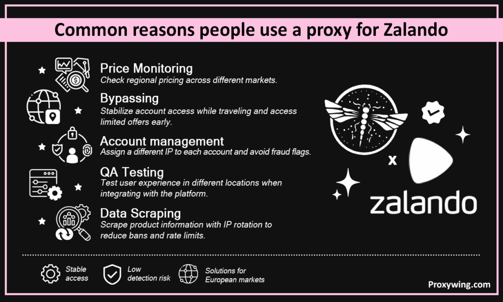 Using a Proxy With Zalando: Setup Guide for PC and Mobile