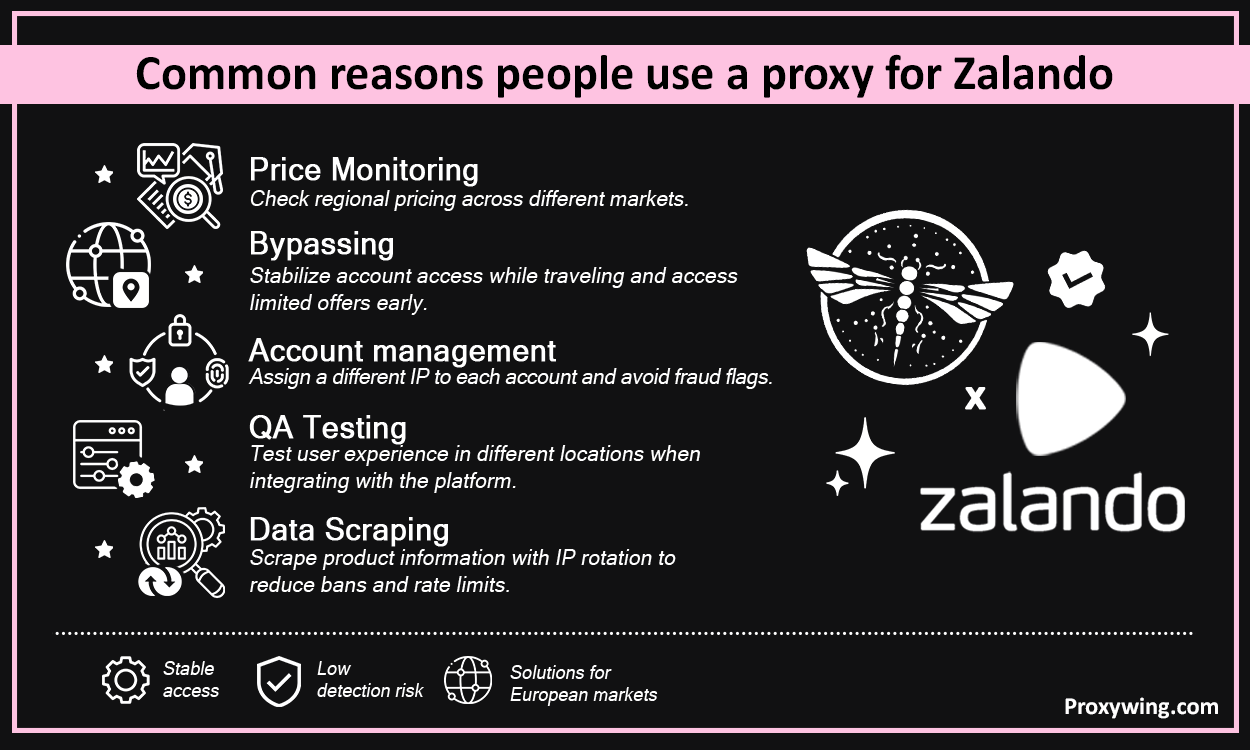 Using a Proxy With Zalando: Setup Guide for PC and Mobile